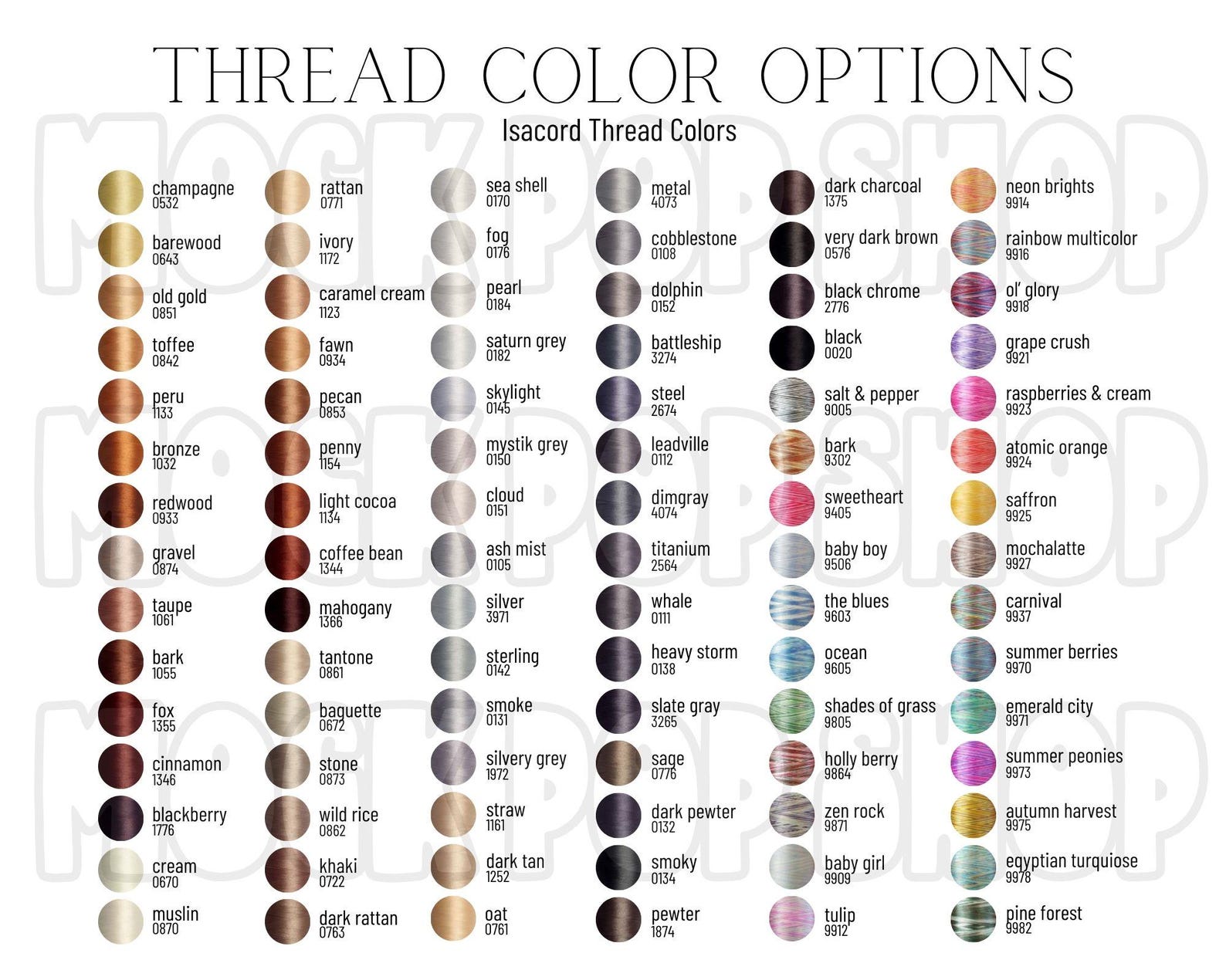 Isacord All Colors Thread Color Options Editable Color Chart Canva ...