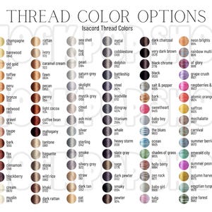 Isacord All Colors Thread Color Options Editable Color Chart Canva ...