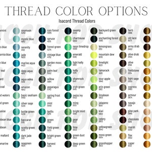 Isacord All Colors Thread Color Options Editable Color Chart Canva ...