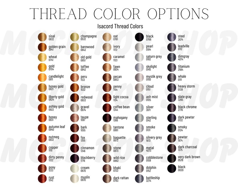 Isacord All Colors Thread Color Options Editable Color Chart Canva ...