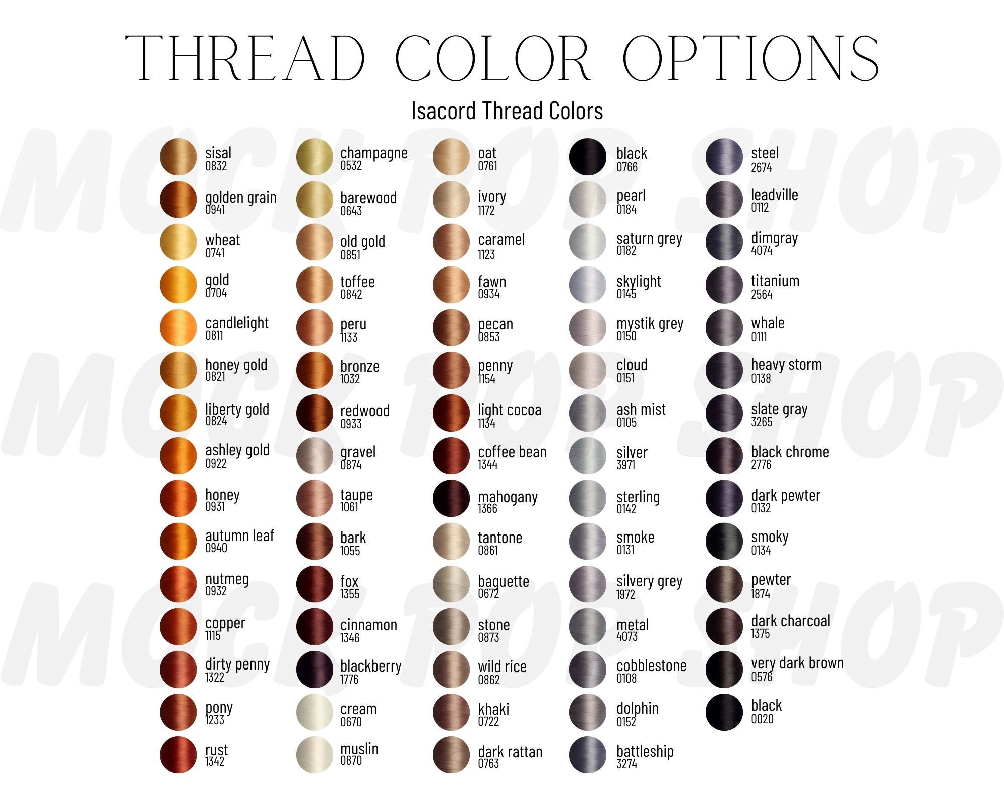 Isacord All Colors Thread Color Options Editable Color Chart Canva ...