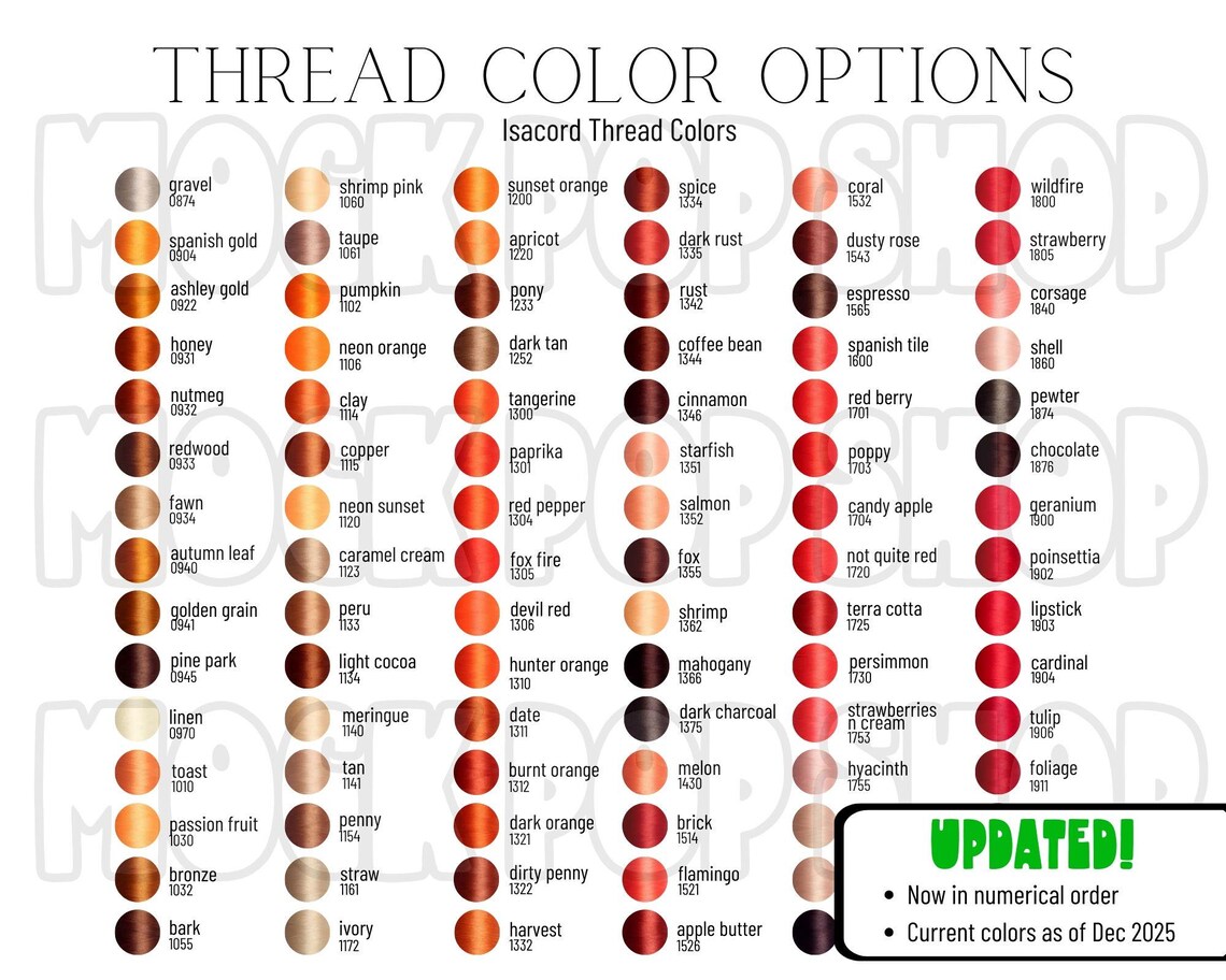Isacord Embroidery Thread Color Chart - Editable Canva Template - All ...