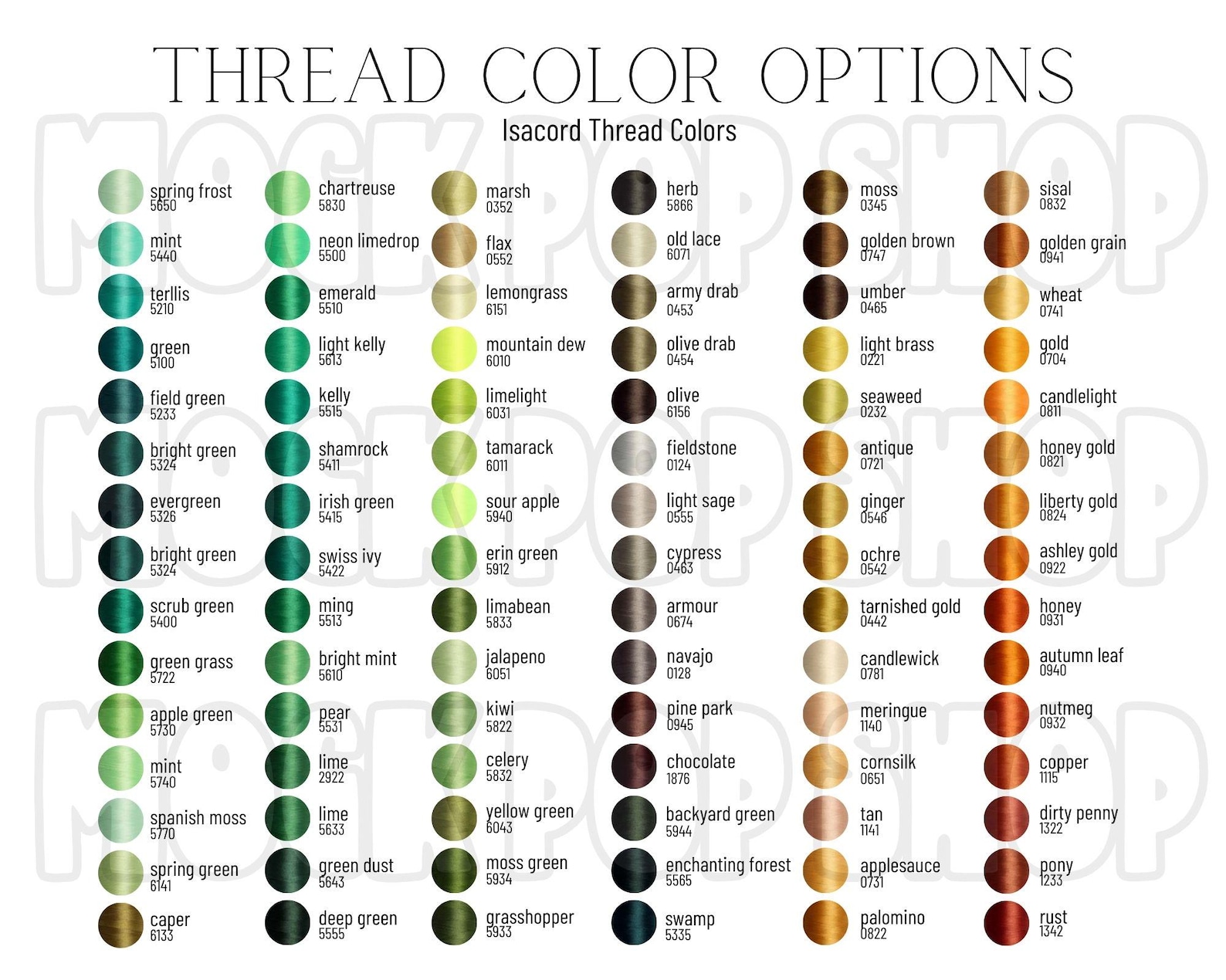 Isacord All Colors Thread Color Options Editable Color Chart Canva ...