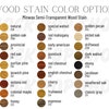 Minwax Semi-transparent Wood Stain Color Options Editable Color Chart ...
