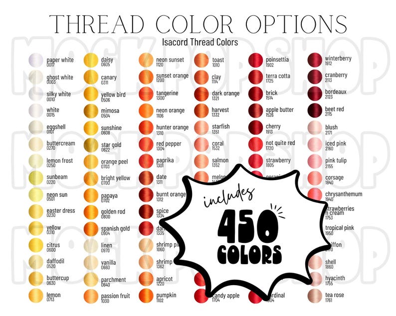 Isacord All Colors Thread Color Options Editable Color Chart Canva ...