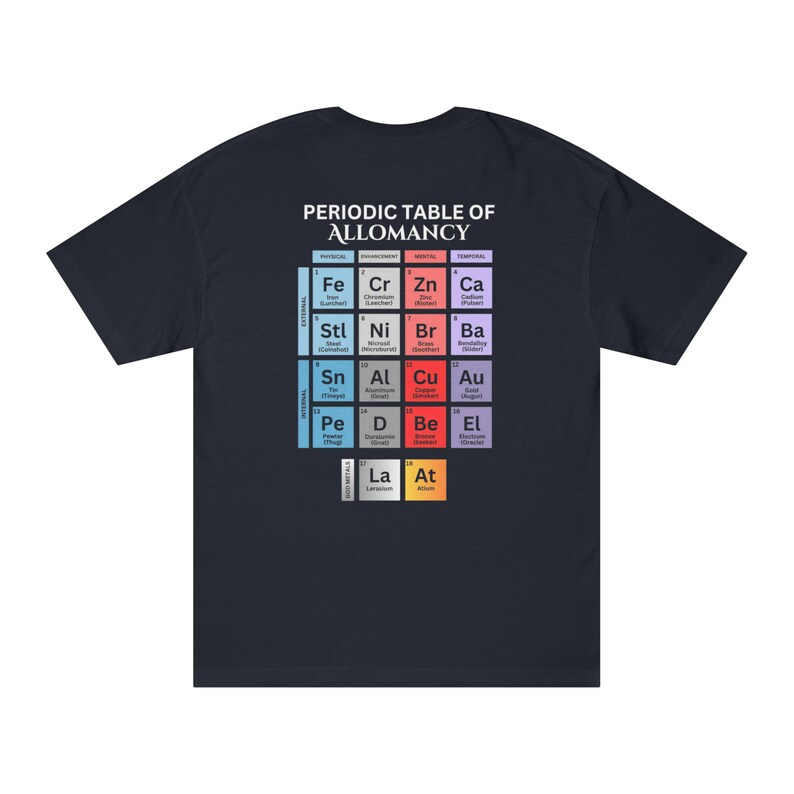Brandon Sanderson Allomancy T-shirt, Periodic Table of Allomancy ...