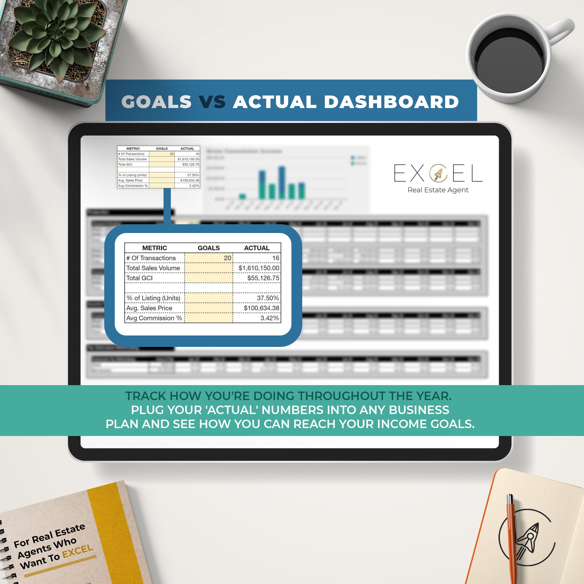 Real Estate Commission Sales Tracker | Realtor Spreadsheets | Google ...