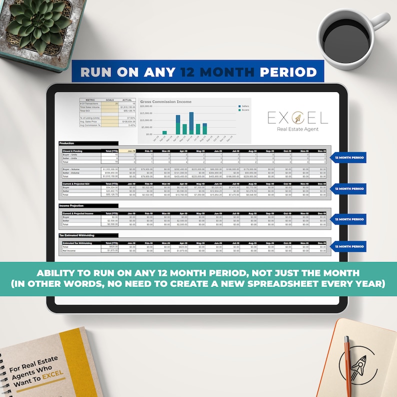 Real Estate Commission Sales Tracker | Realtor Spreadsheets | Google ...