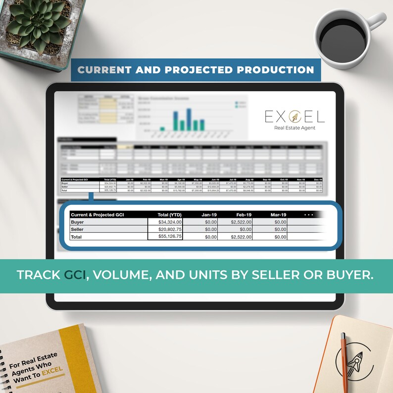 Real Estate Commission Sales Tracker | Realtor Spreadsheets | Google ...