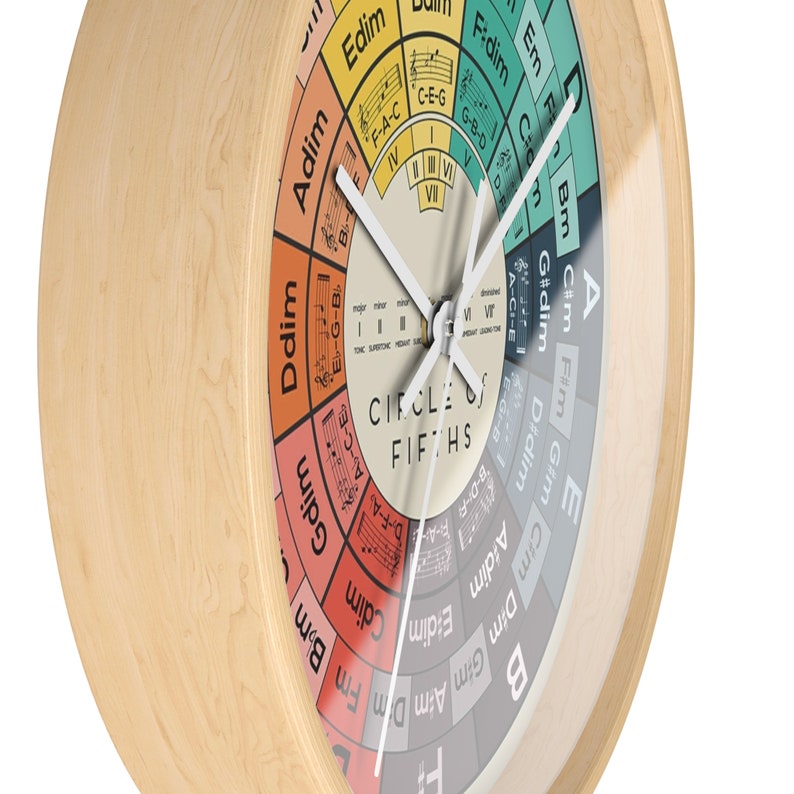 Circle of Fifths Wall Clock - Etsy UK