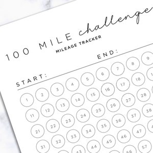 Printable Walking or Running Challenge 100 Mile Tracker Mileage Log ...