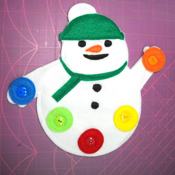 Button Snowman - Etsy