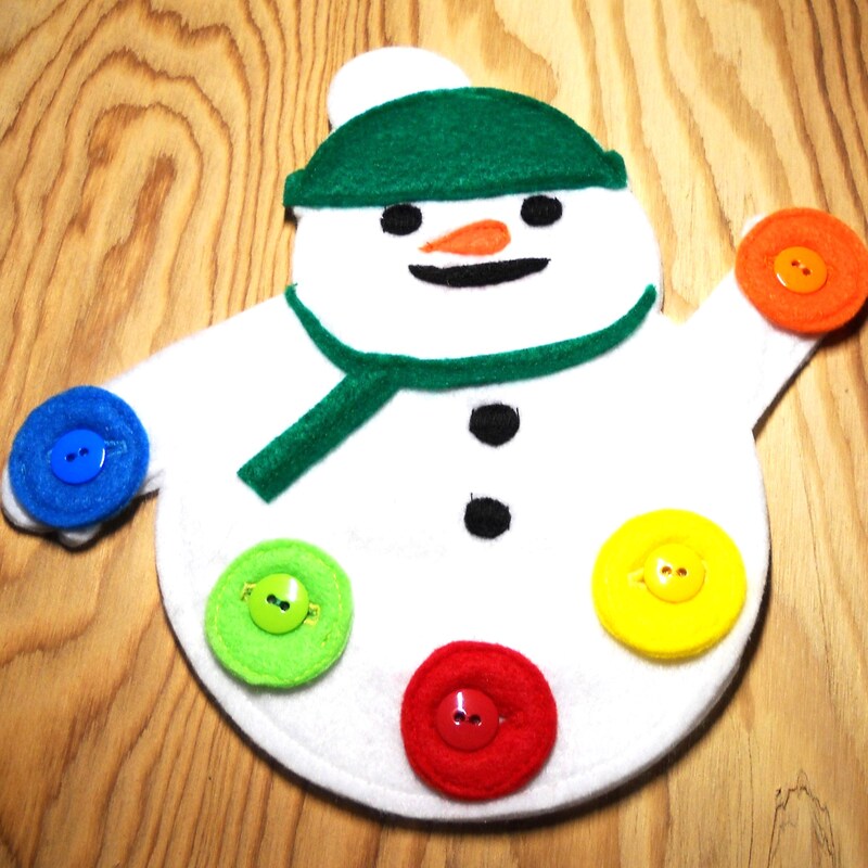 Button Snowman - Etsy