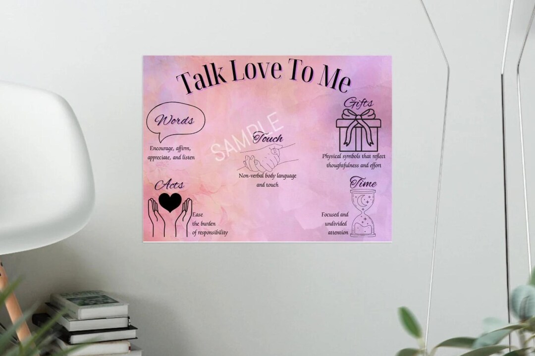 The 5 Love Languages Poster, Talk Love to Me, Love Languages, Five ...