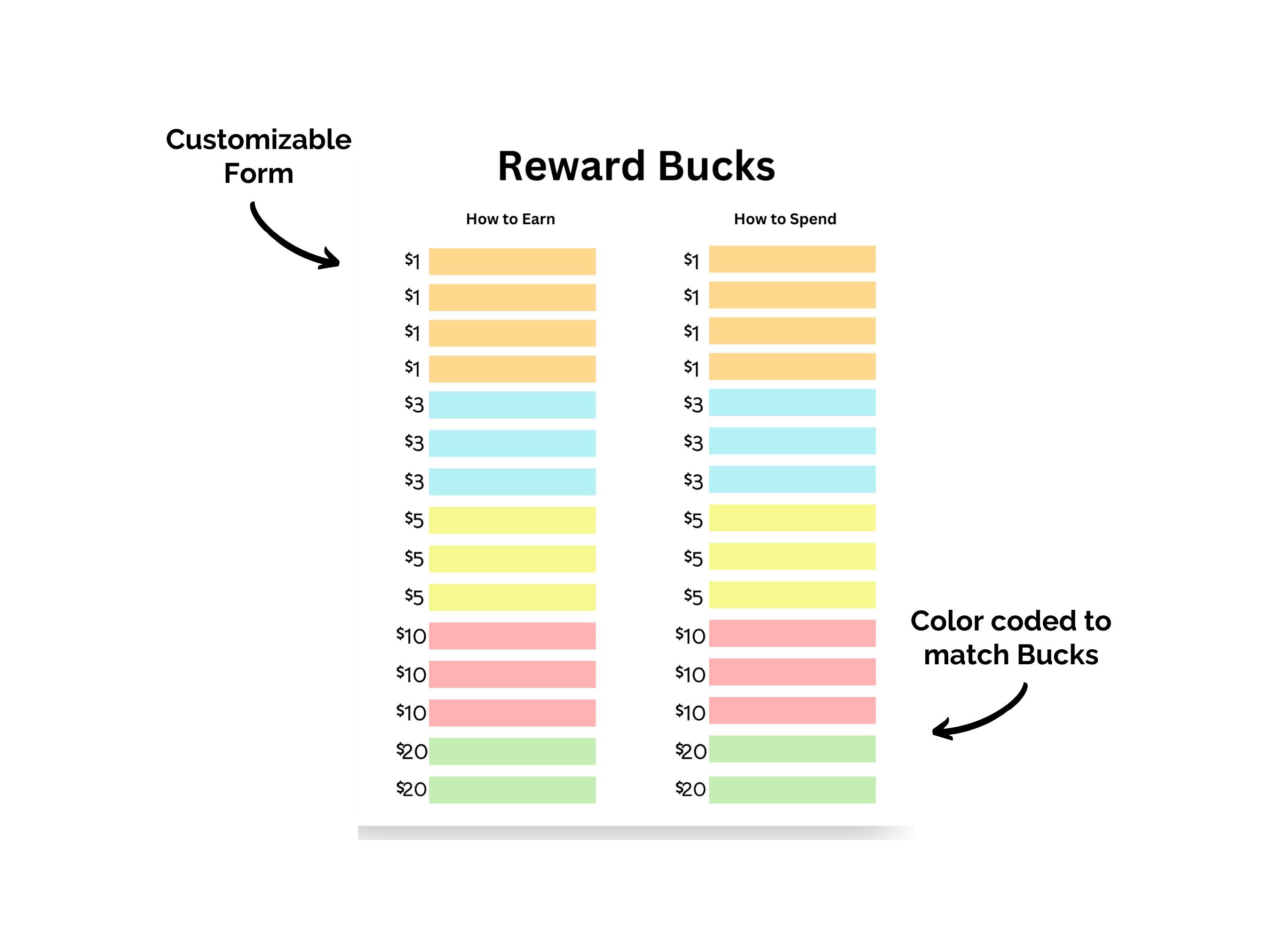 Editable Kids Reward Bucks, Customizable, Teacher Resources, Classroom ...