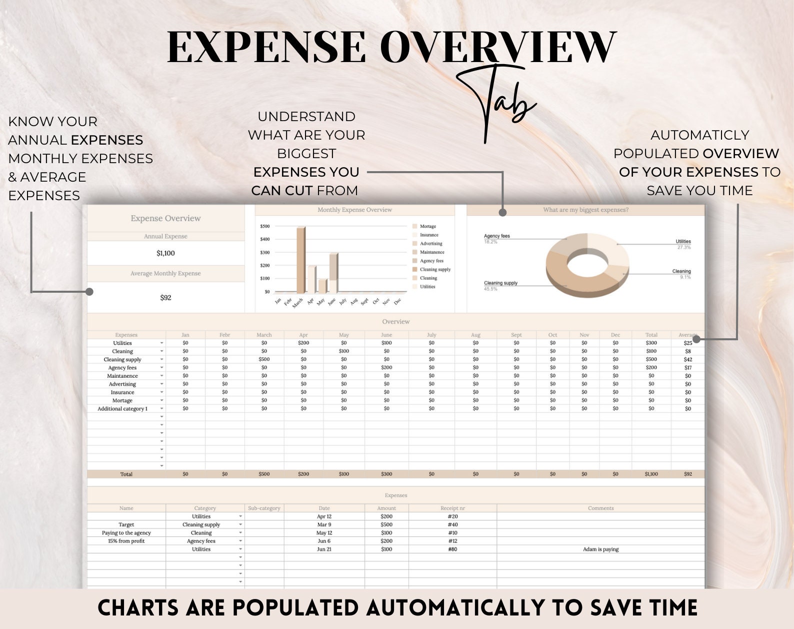 Airbnb Income & Expense Short Term Rental Profit Tracker Airbnb ...