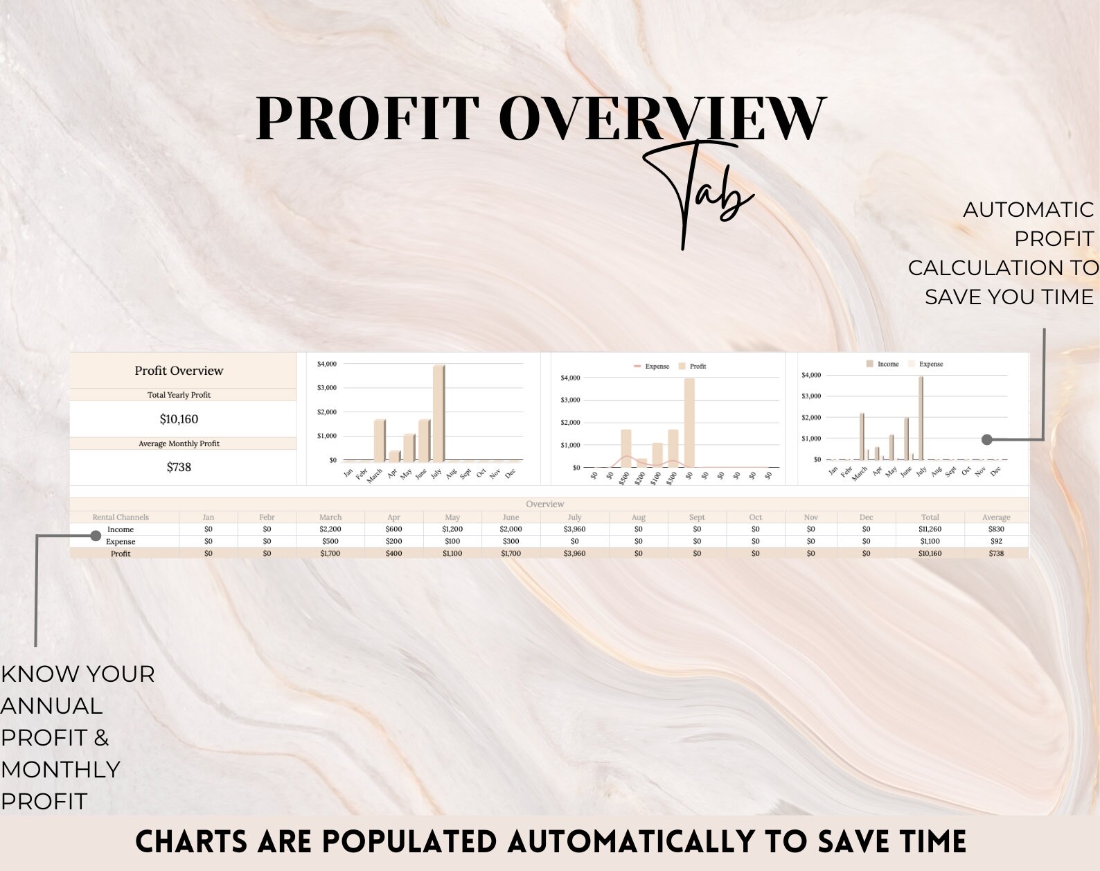 Airbnb Income & Expense Short Term Rental Profit Tracker Airbnb ...