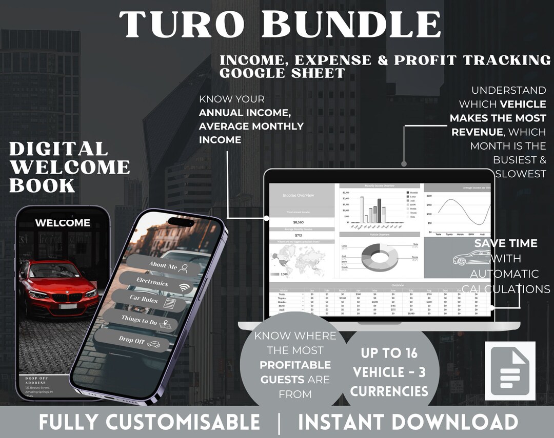 Turo Bundle Income Expense Profit Tracker Spreadsheet Google - Etsy