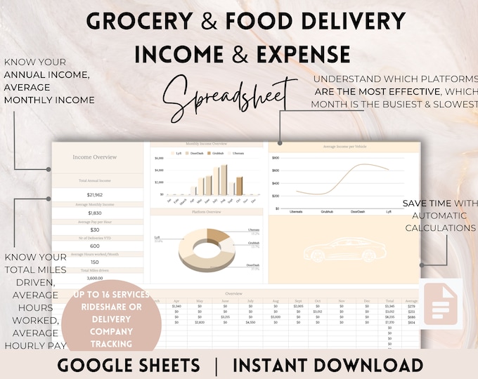 UBER EATS | All-in-one Excel Spreadsheet | Monthly Income | Expense and ...