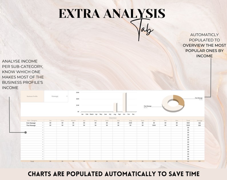 Nail Business Bookkeeping Beauty Nail Tech Lash Tech Business Planner ...