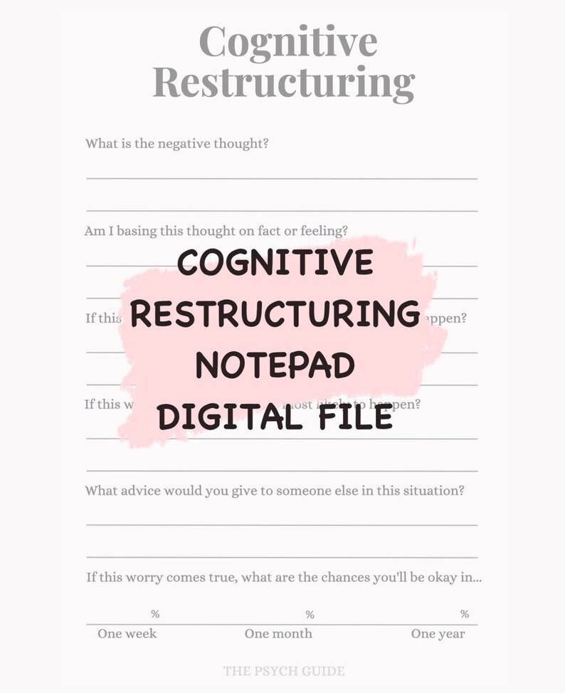 Cognitive Restructuring Digital File - Etsy