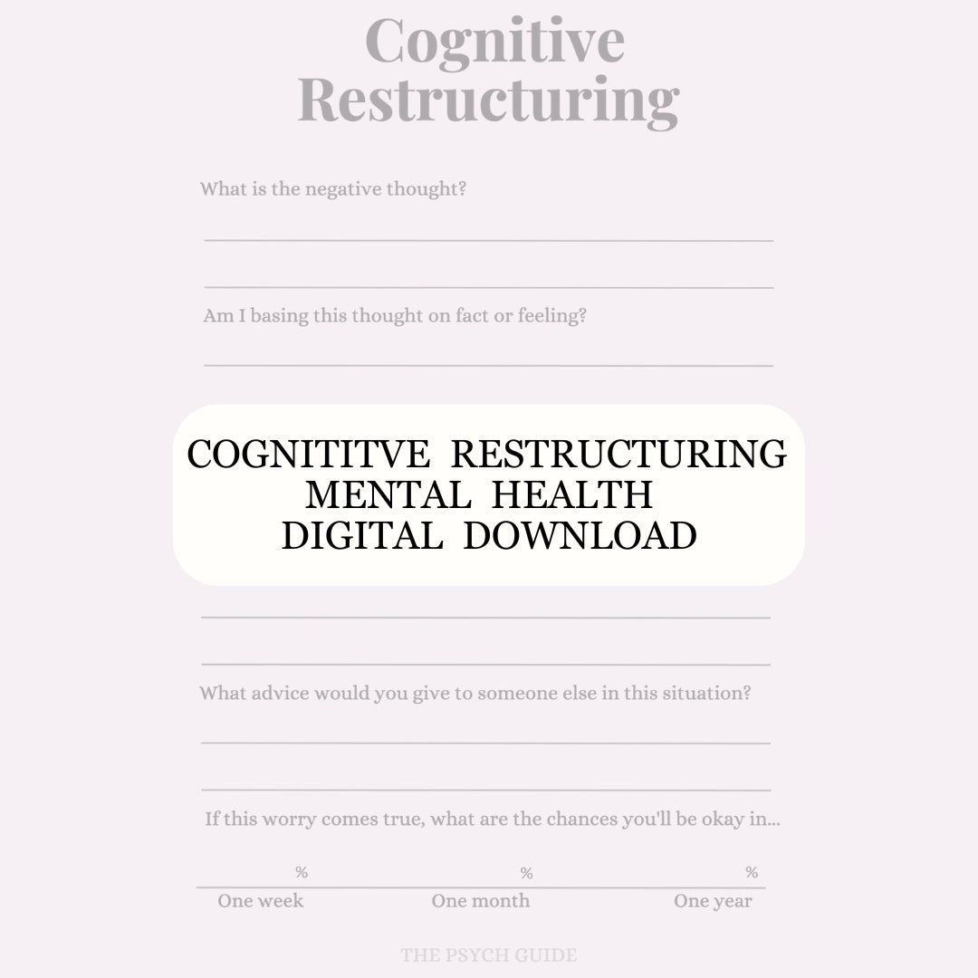 Cognitive Restructuring Digital File - Etsy