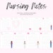 Digital Downloadable Nursing Notes - Notebook Pages - Nursing Notes ...