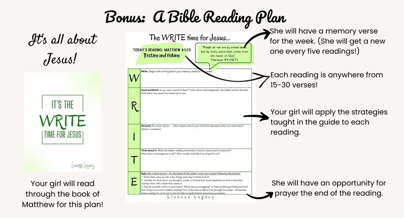 How to Read the Bible . . . and Get It: a Guide for Tween and Teen ...