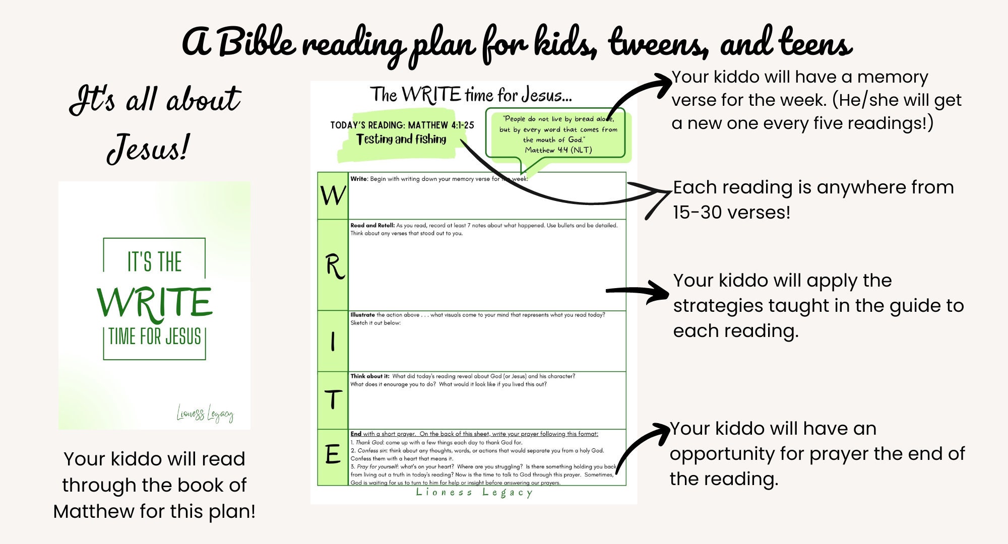 The WRITE Time for Jesus: a Guided Bible Study for Kids, Tweens and ...