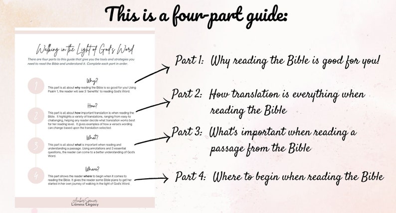 How to Read the Bible . . . and Get It: a Guide for Tween and Teen ...