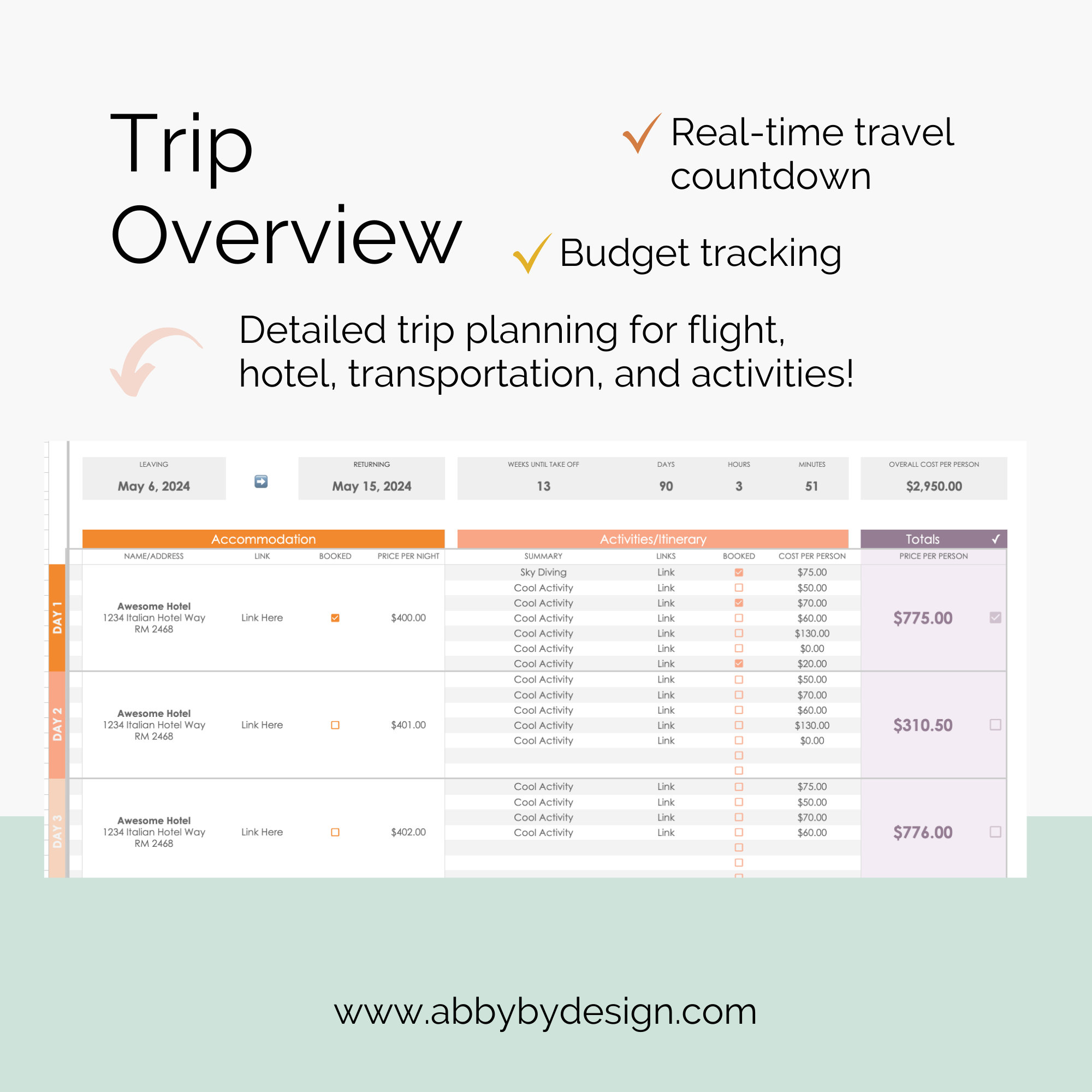 Ultimate Travel Planner Customizable Printable With Google Sheets and ...
