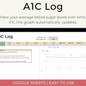 Blood Pressure Tracker | Blood Sugar Log | Google Sheets Spreadsheet ...