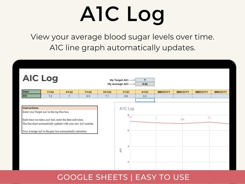 Blood Pressure Tracker | Blood Sugar Log | Google Sheets Spreadsheet ...