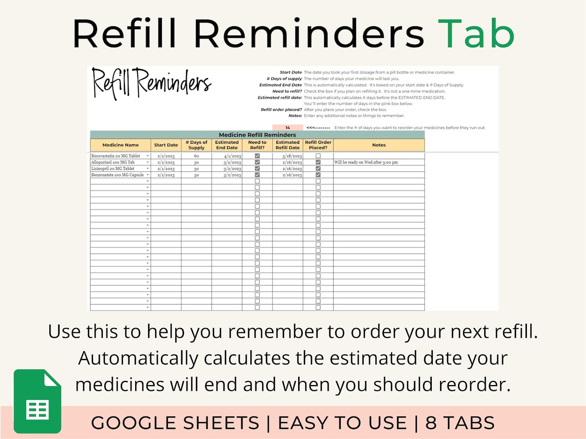 Medication Tracker Google Sheets Template, Medicine Tracker Spreadsheet ...