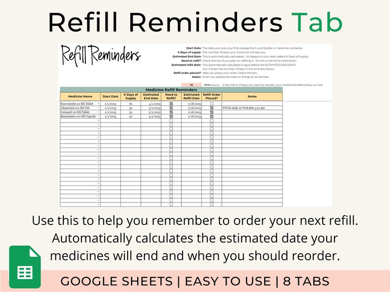 Medication Tracker Google Sheets Template, Medicine Tracker Spreadsheet ...