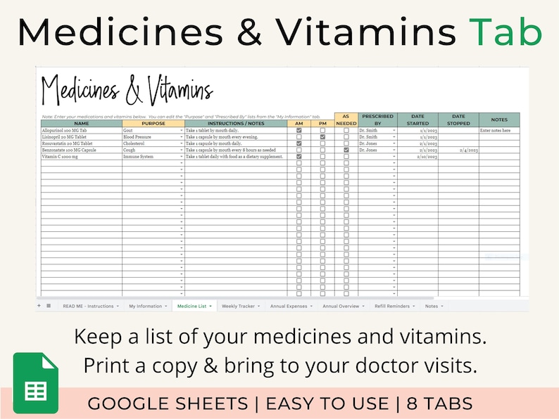 Medication Tracker Google Sheets Template, Medicine Tracker Spreadsheet ...