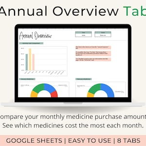 Medication Tracker Google Sheets Template, Medicine Tracker Spreadsheet ...