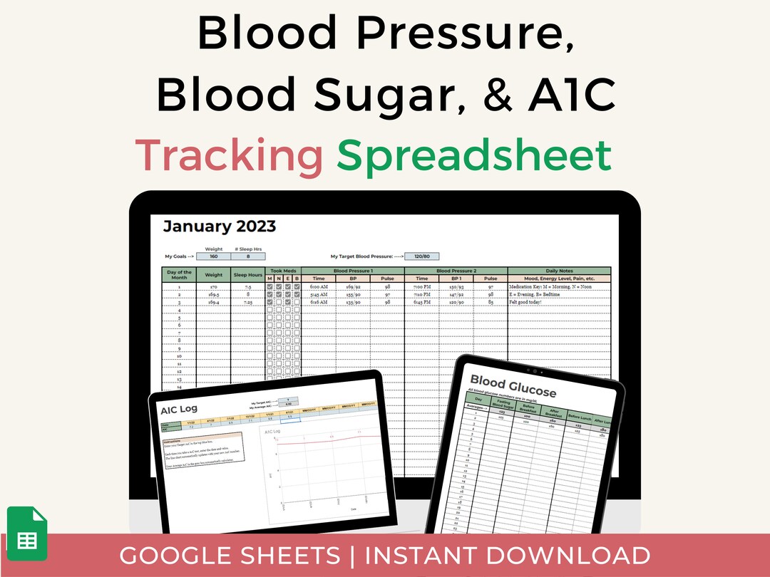 Blood Pressure Tracker Blood Sugar Log Google Sheets Spreadsheet ...