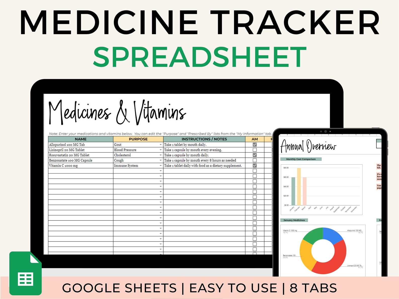 Medication Tracker Google Sheets Template Medicine Tracker - Etsy