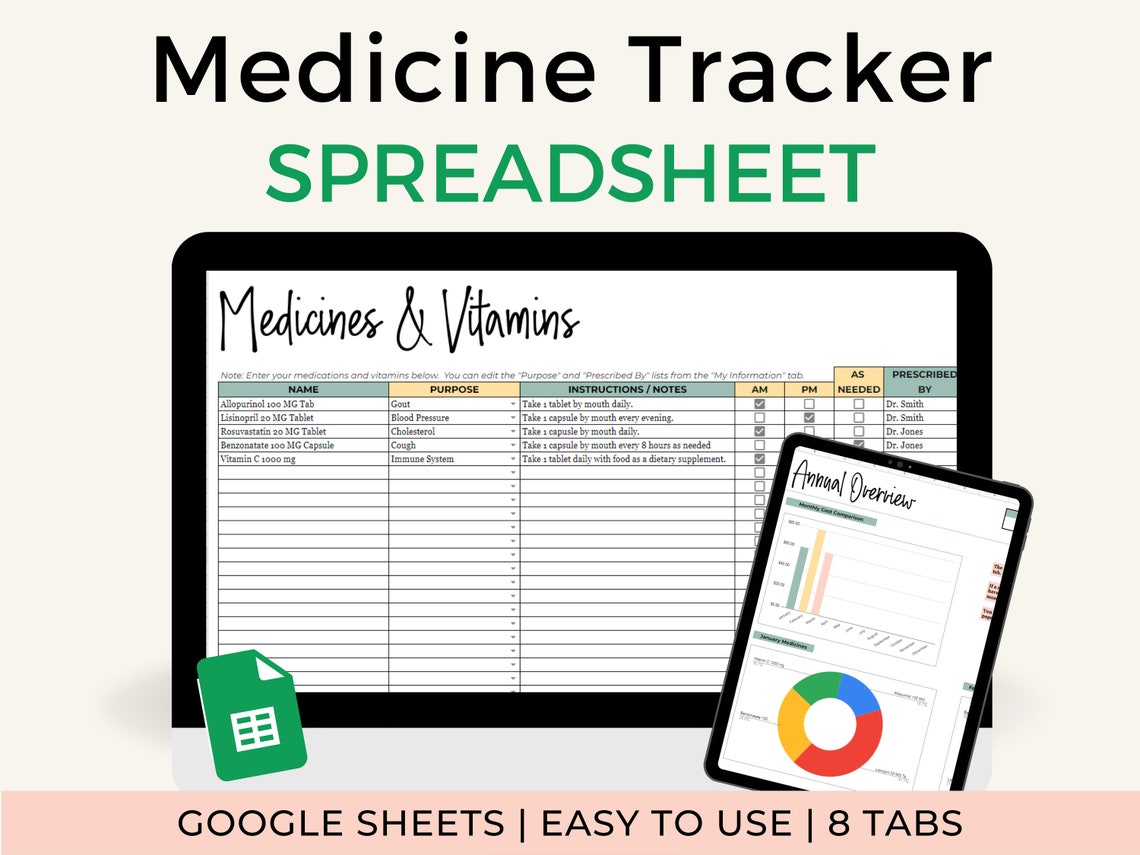 Medication Tracker Google Sheets Template, Medicine Tracker Spreadsheet ...