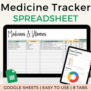 Medication Tracker Google Sheets Template, Medicine Tracker Spreadsheet ...