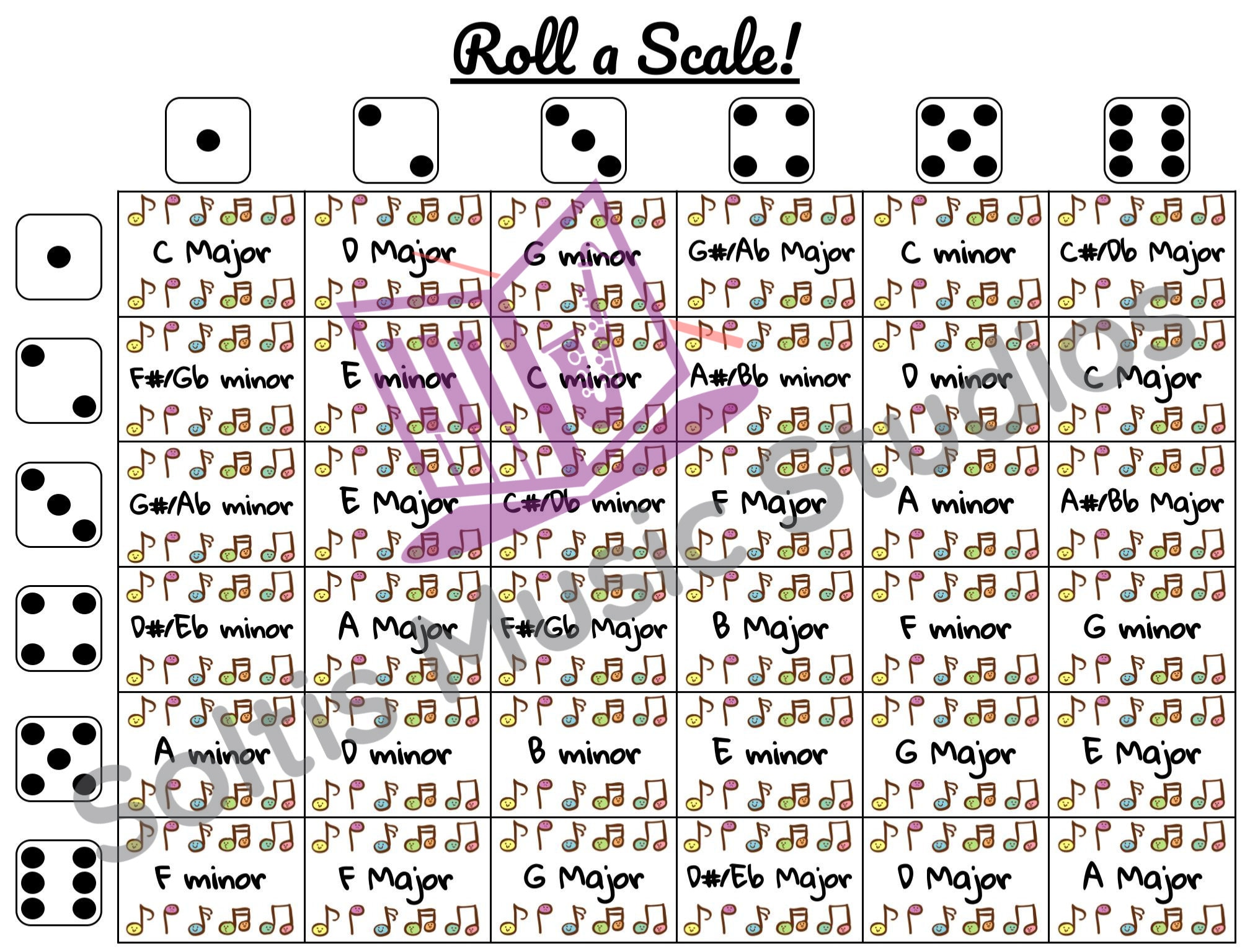 Roll a Scale - Level 2 (instrument Scale Practice & Composition) - Etsy