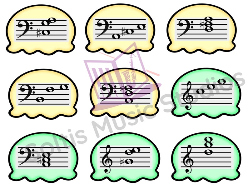 Ice Cream Chords - Level 2 (C Major, G Major, D Major, & A Major) - Etsy