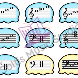 Ice Cream Chords - Level 1 (C Major, G Major, D Major, & A Major) - Etsy