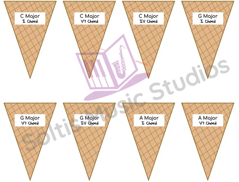 Ice Cream Chords - Level 2 (C Major, G Major, D Major, & A Major) - Etsy