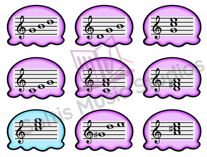 Ice Cream Chords - Level 2 (C Major, G Major, D Major, & A Major) - Etsy