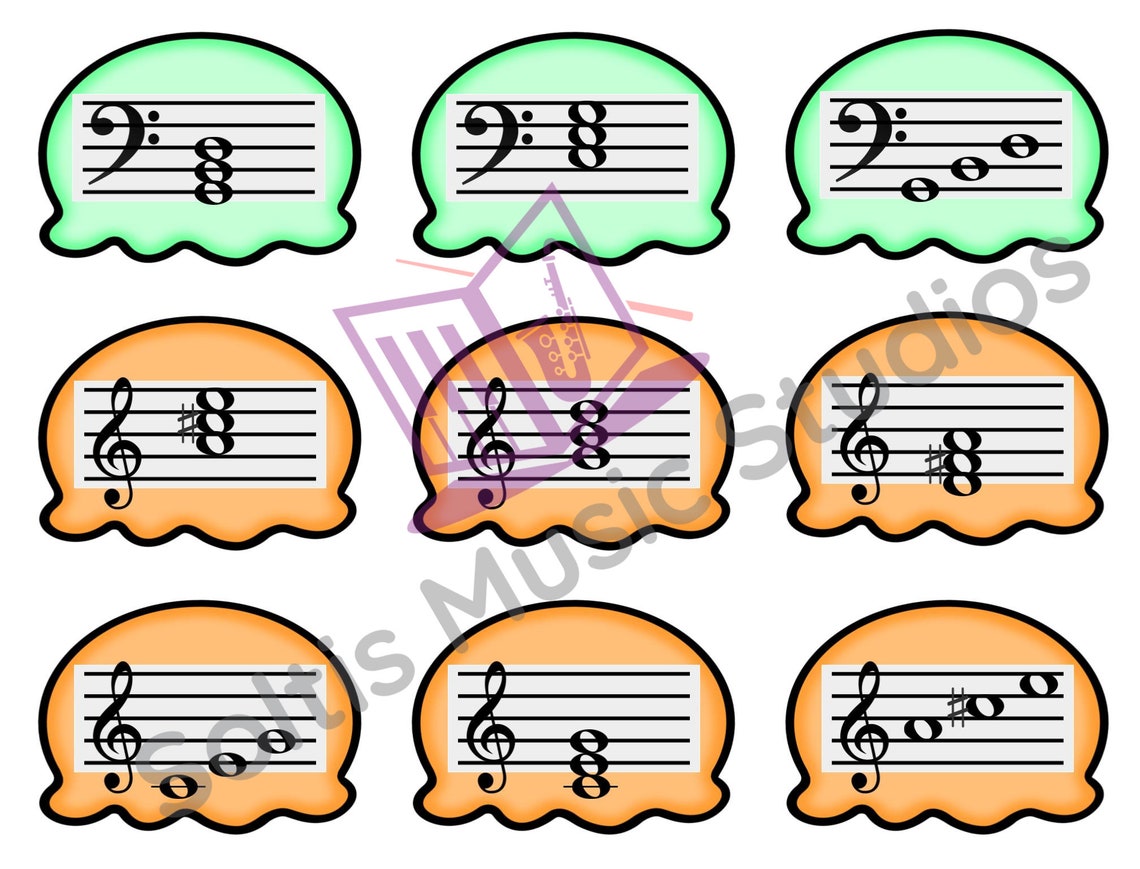 Ice Cream Chords - Level 1 (C Major, G Major, D Major, & A Major) - Etsy