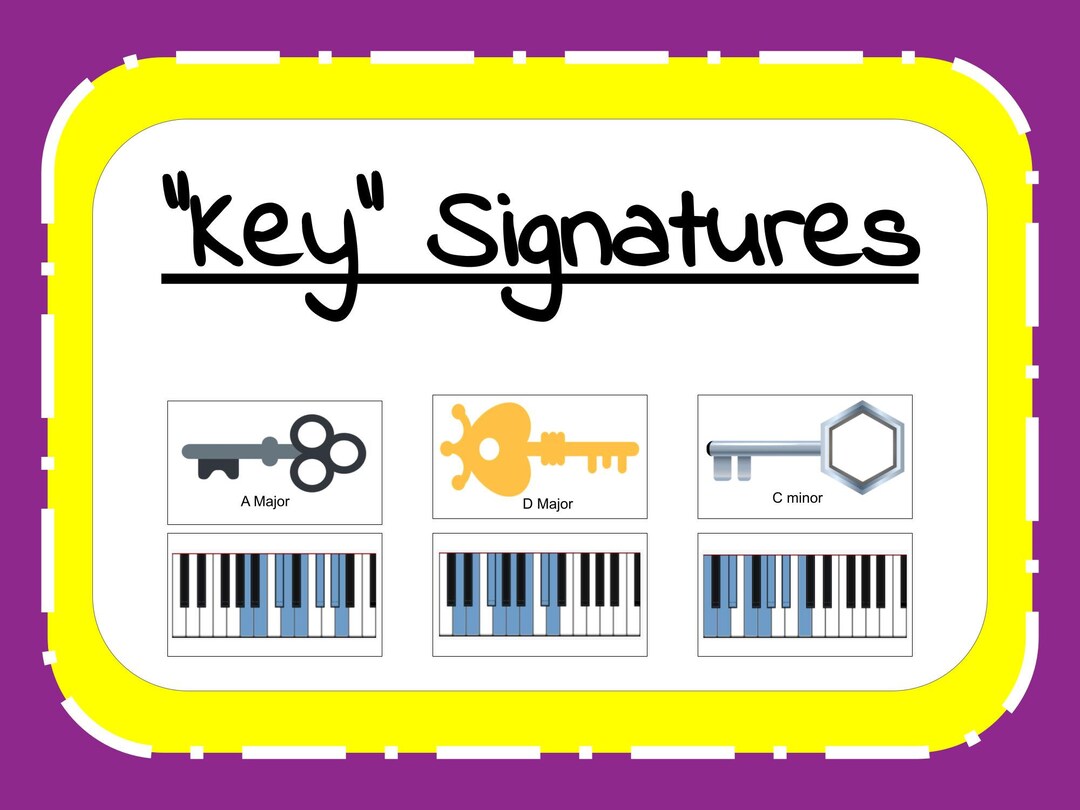 Key Signatures Practice (major Scales, Minor Scales, & Piano Keys) - Etsy