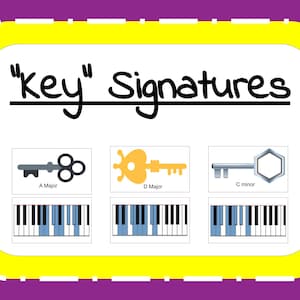 Key Signatures Practice (major Scales, Minor Scales, & Piano Keys) - Etsy