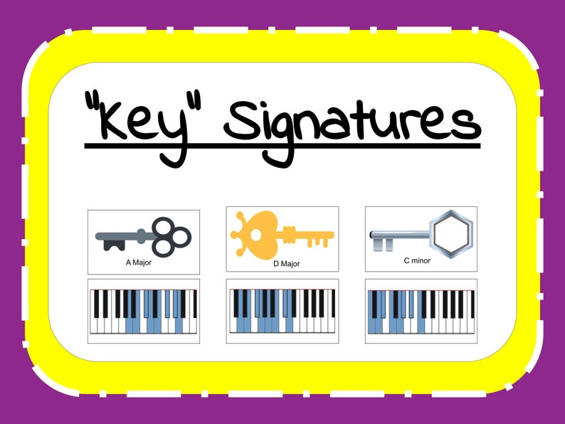 Key Signatures Practice major Scales Minor Scales & Piano - Etsy